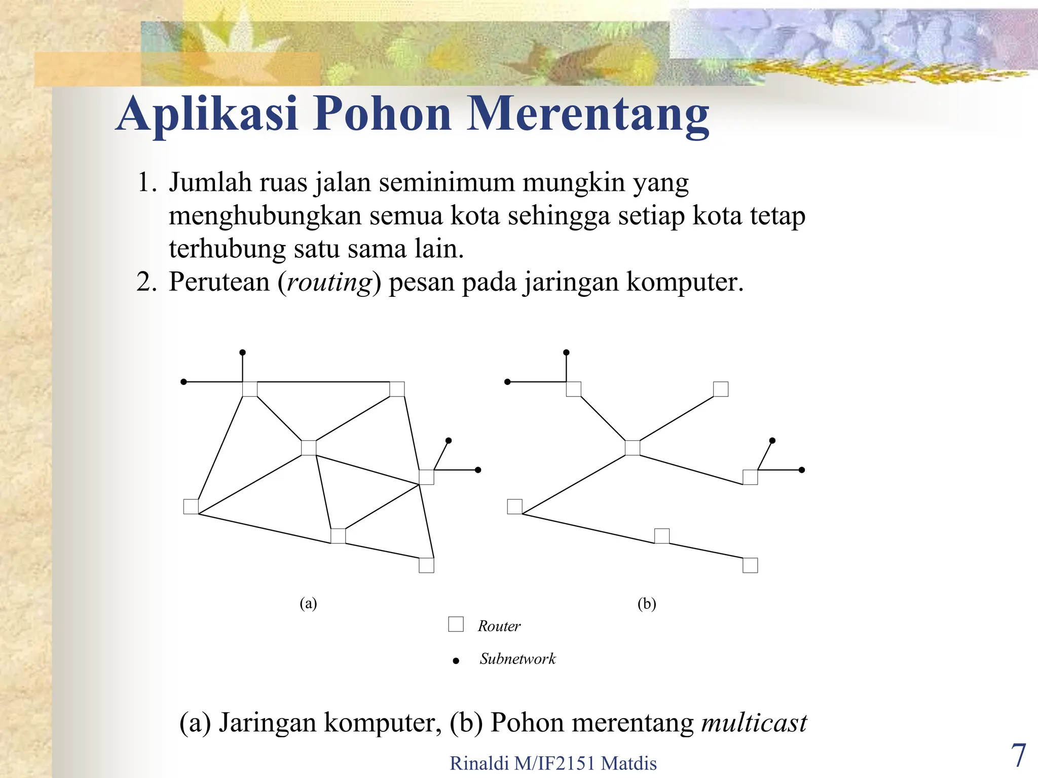 Matematika diskrit: metode pohon/trees.ppt