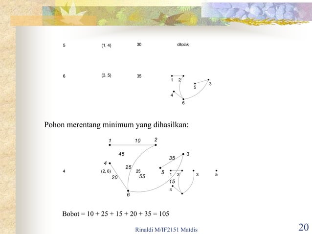 Matematika diskrit: metode pohon/trees.ppt