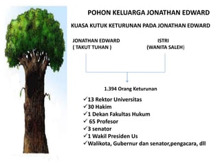 Pohon Keluarga | PPT