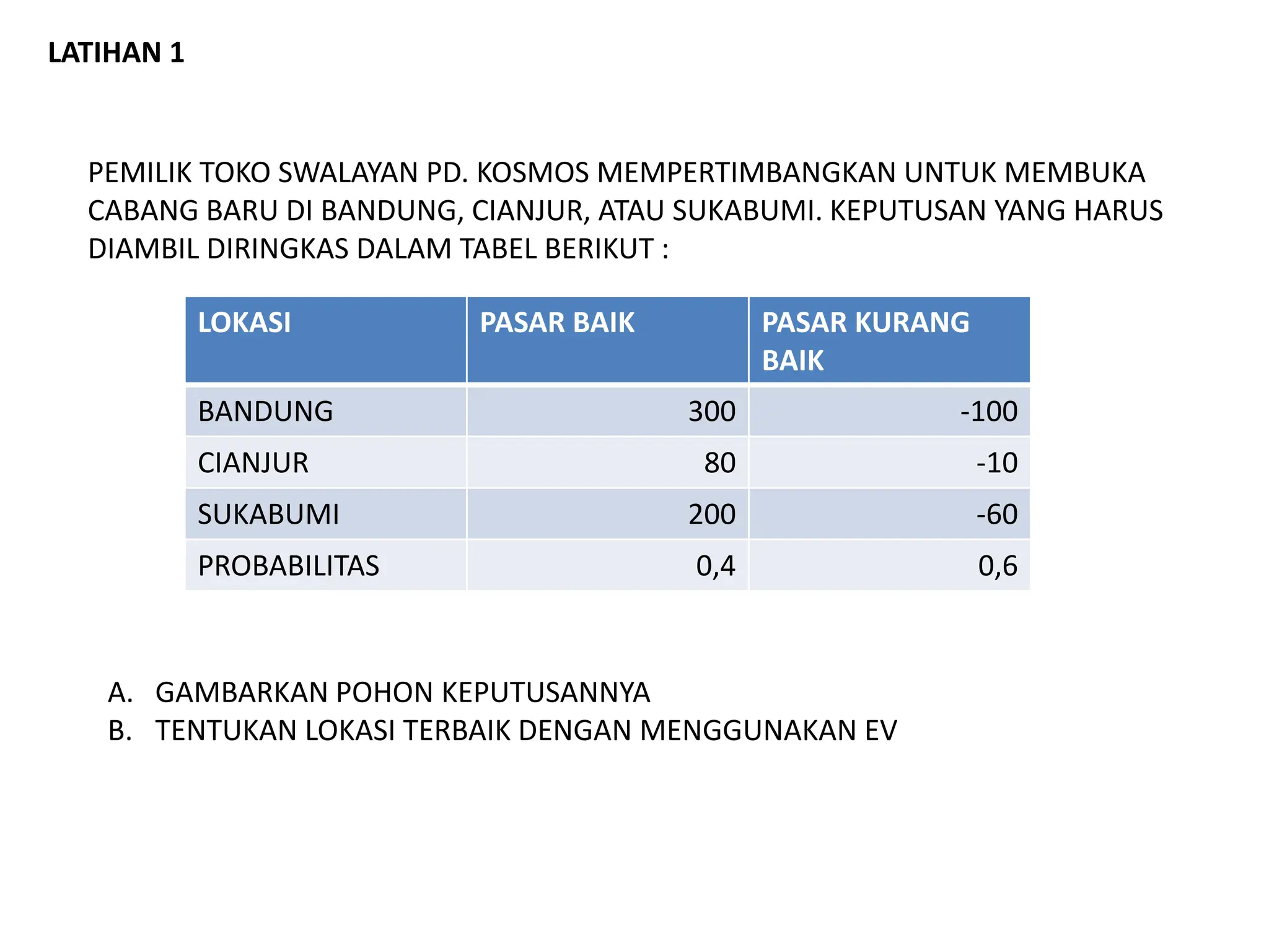 POHON KEPUTUSAN NEW.pptx