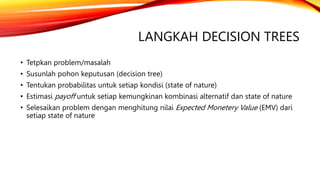 Pohon_keputusan_pptx.pptx