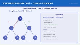 Comprehensive Guide to Trees, Spanning Trees, and MST Algorithms in ...