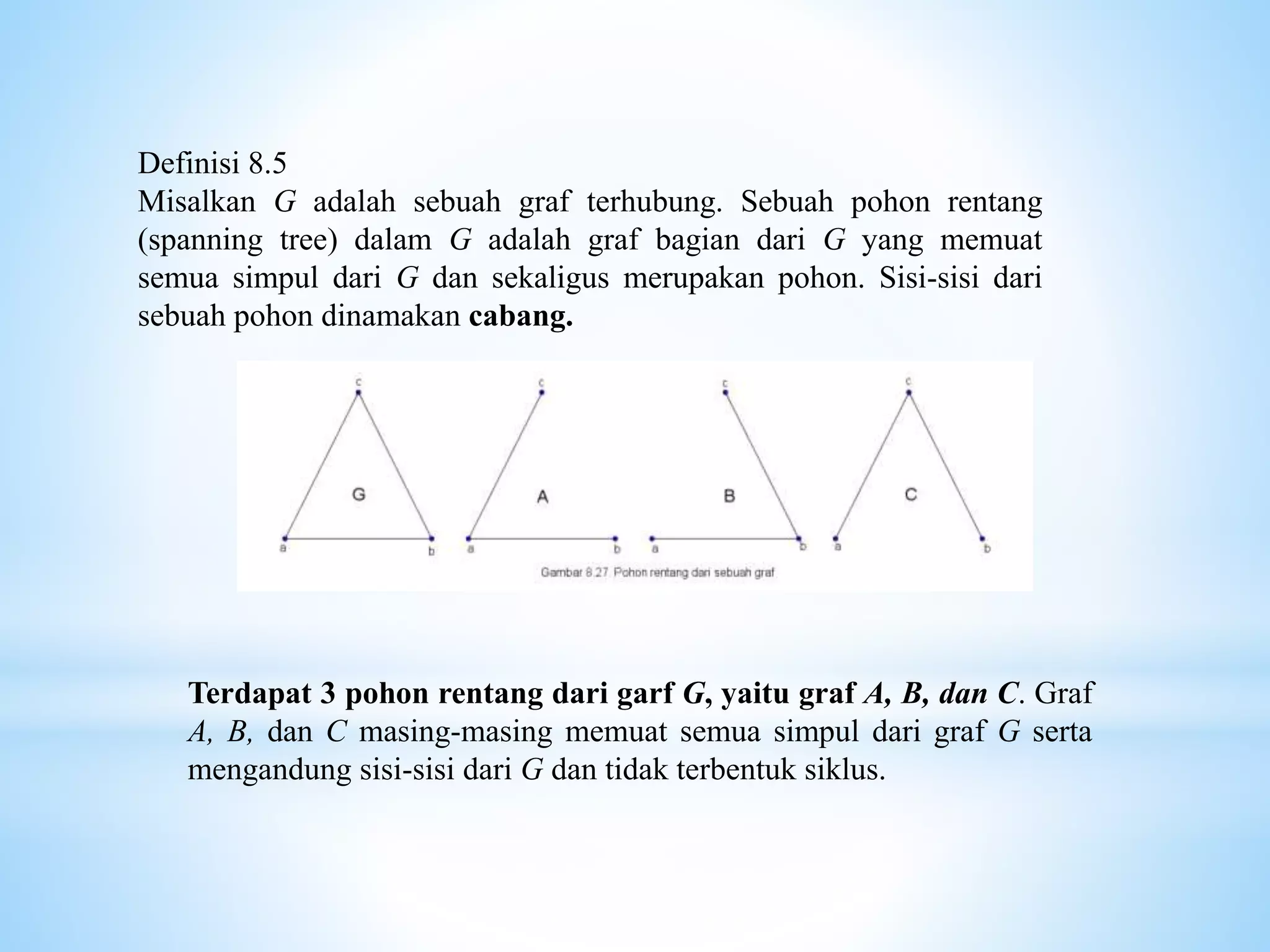 Pohon Rentang Pendidikan Matematika FKIP Universitas Majalengka | PPTX