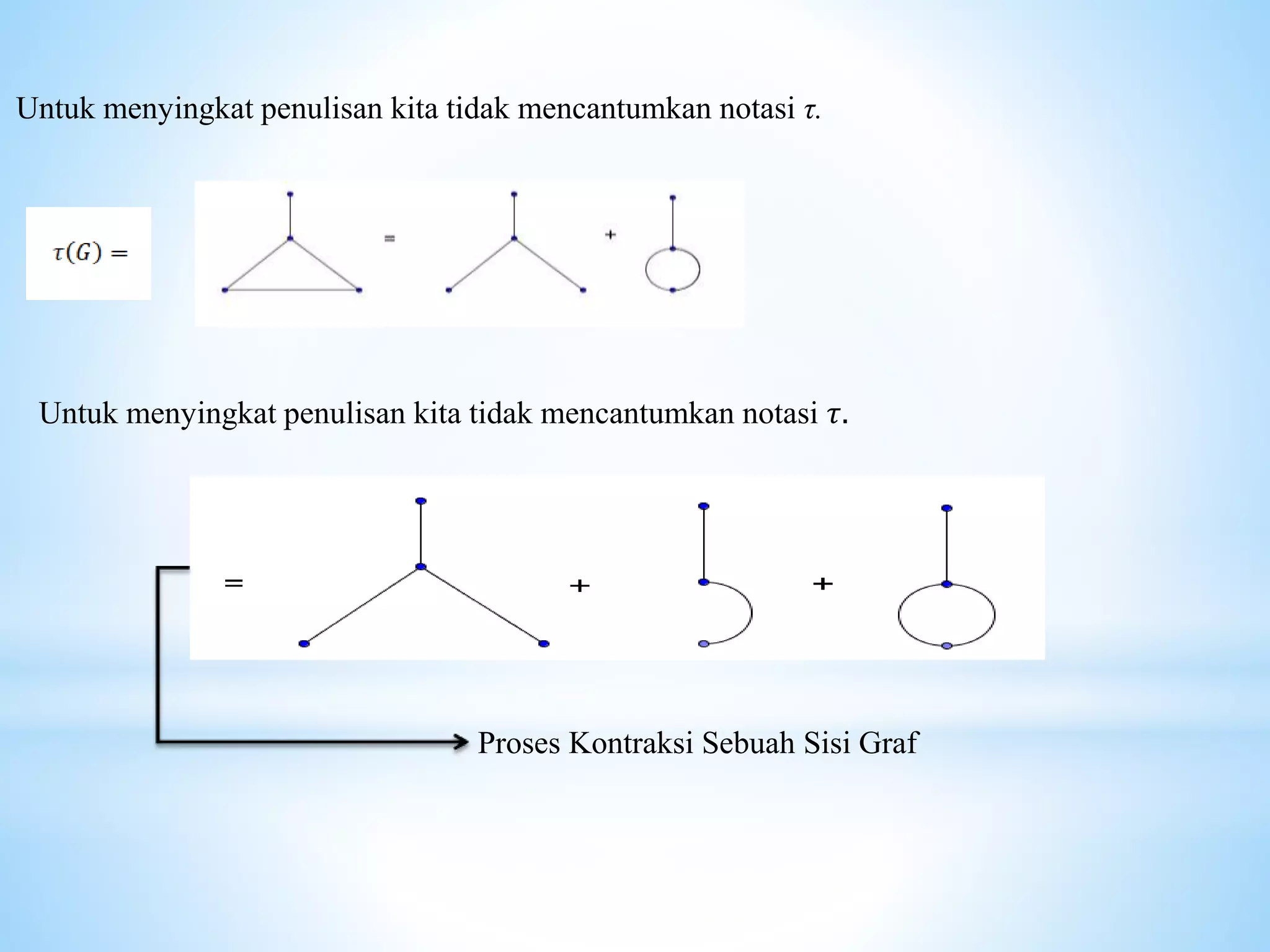 Pohon Rentang Pendidikan Matematika FKIP Universitas Majalengka | PPTX