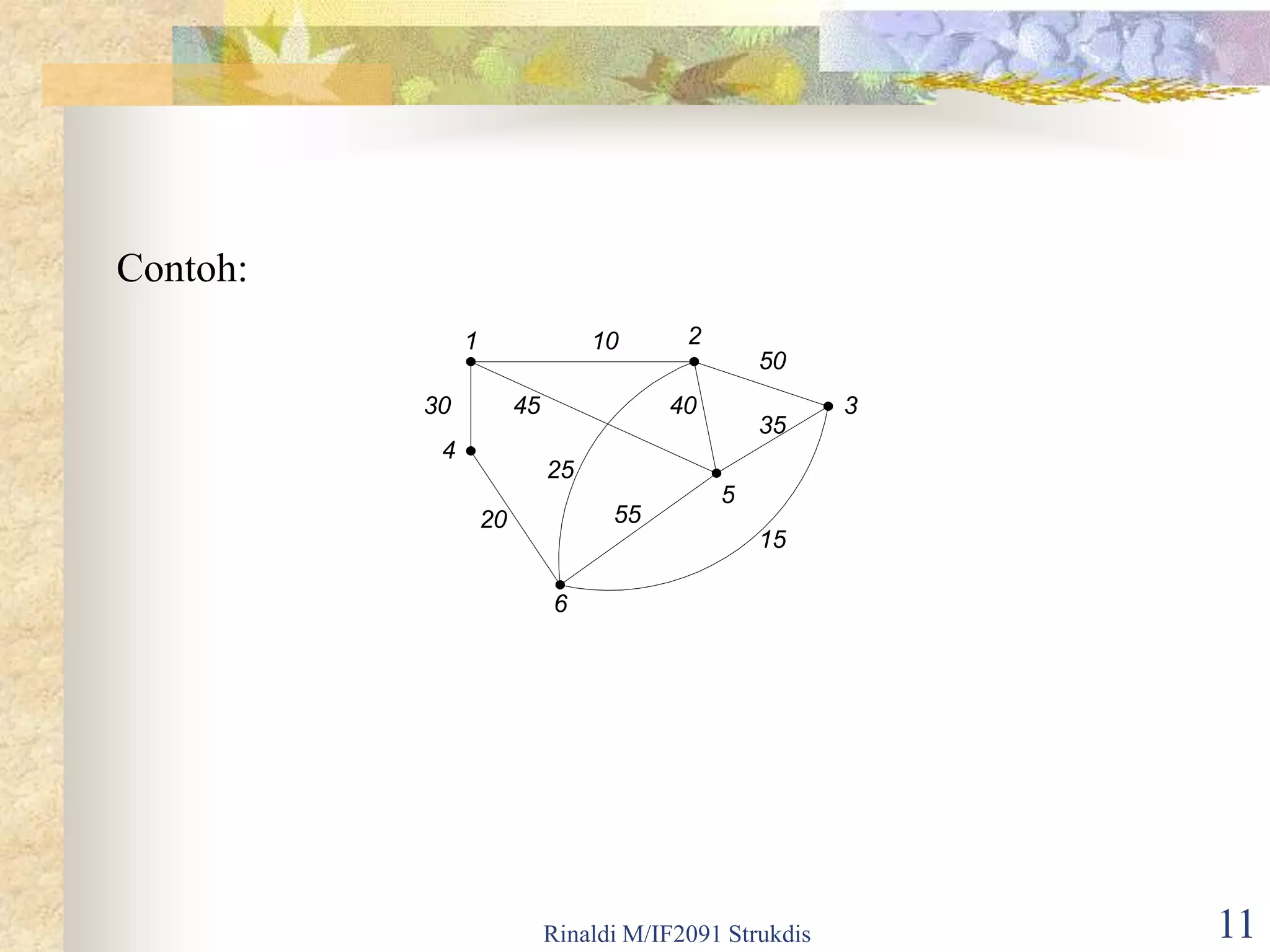 Pohon(tree) matematika diskrit | PPTX