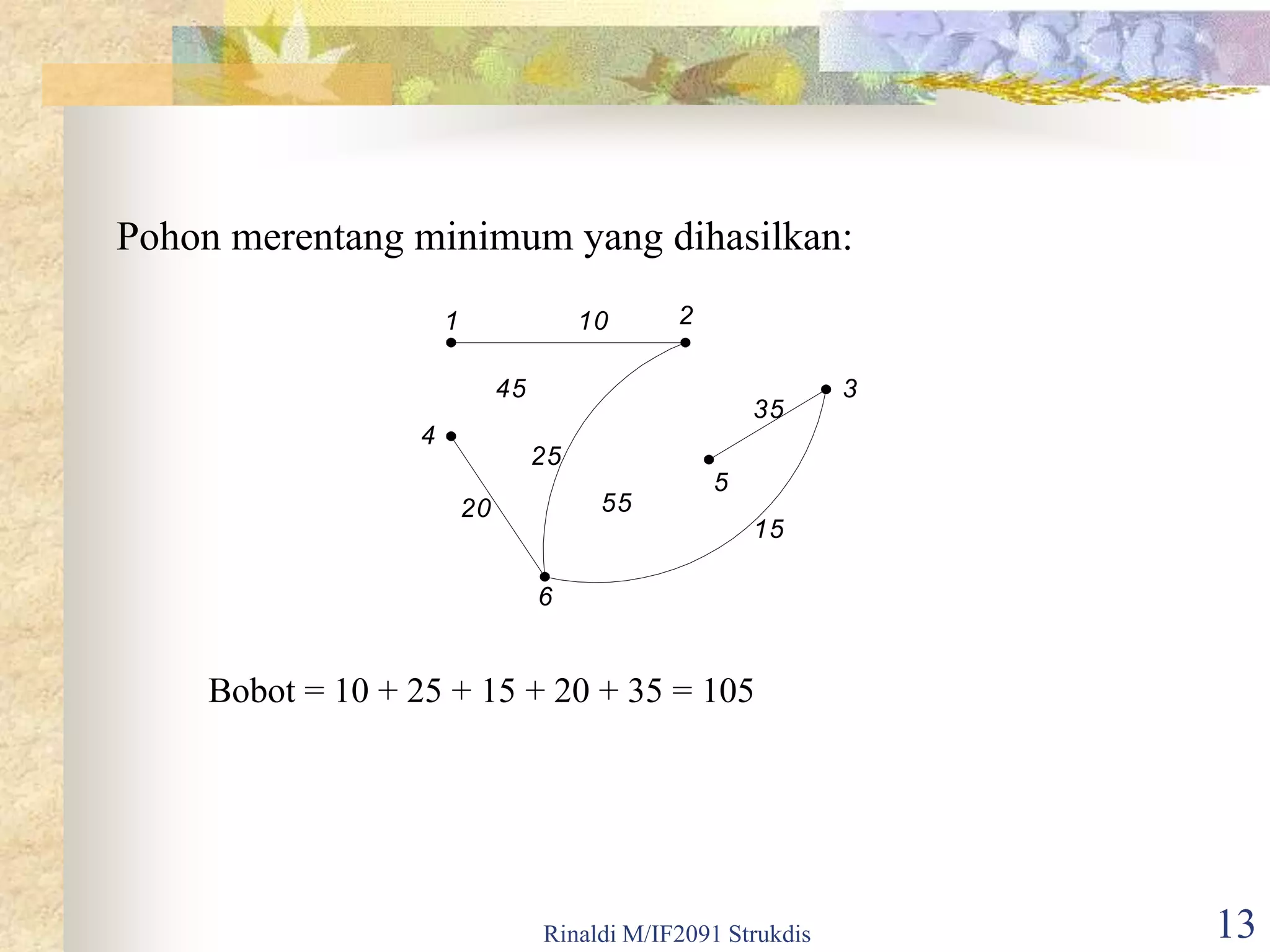 Pohon(tree) matematika diskrit | PPTX