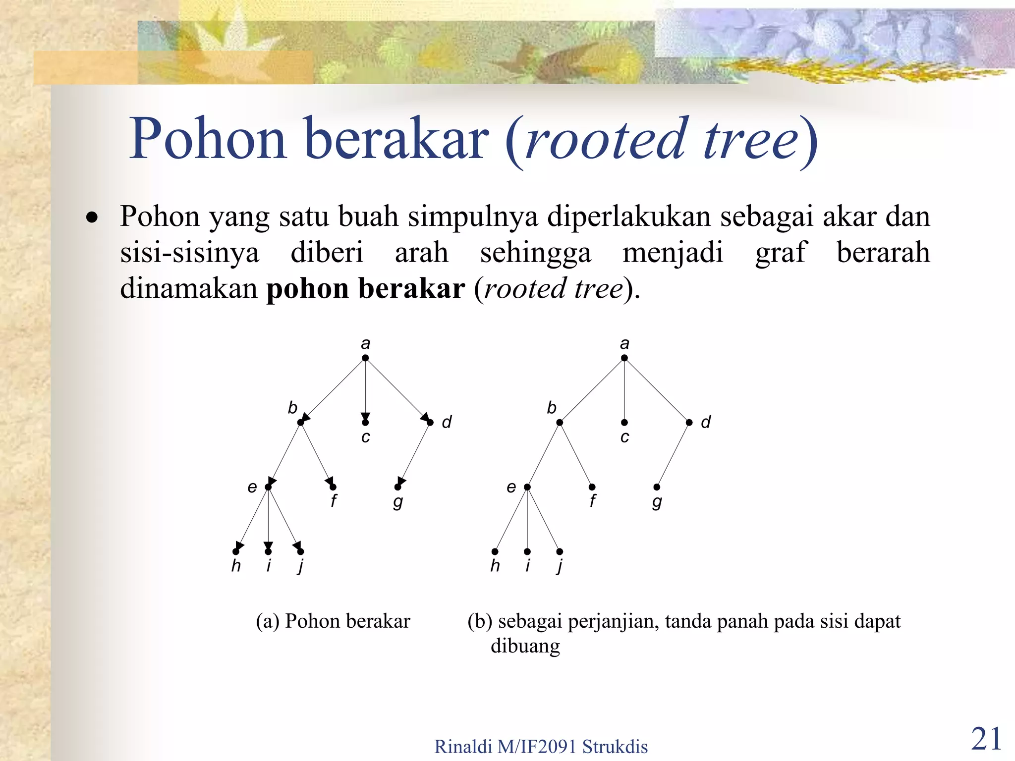 Pohon(tree) matematika diskrit | PPTX