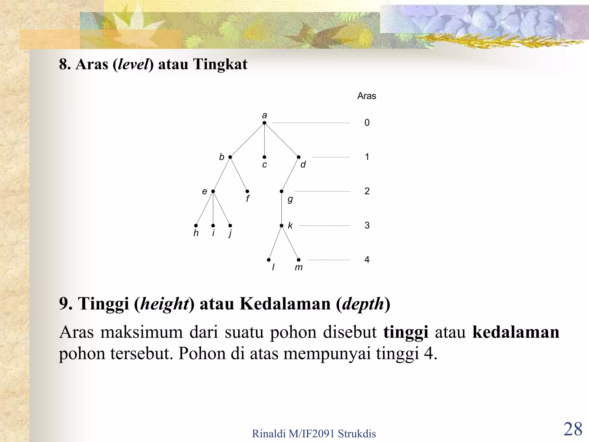 Pohon(tree) matematika diskrit | PPTX
