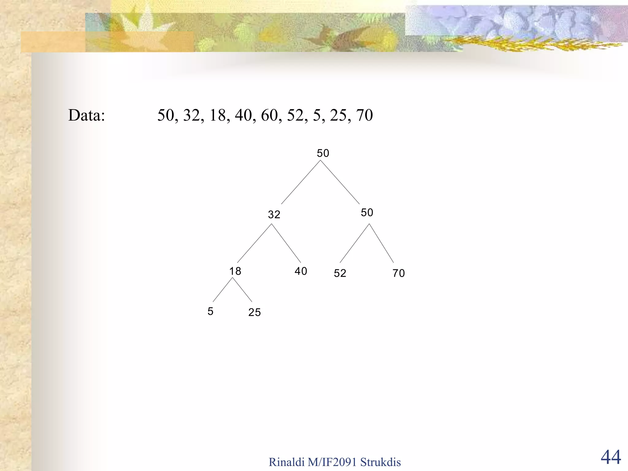 Pohon(tree) matematika diskrit | PPTX