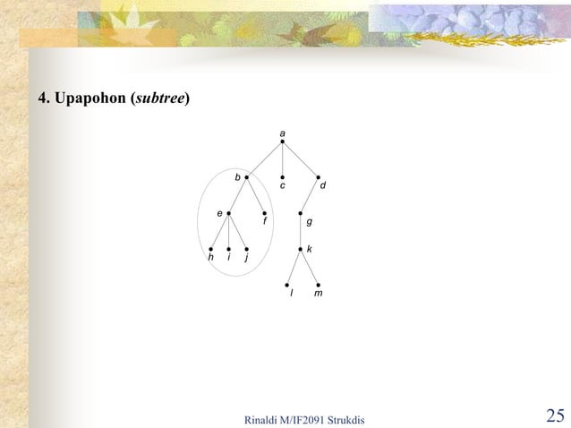 Pohon(tree) matematika diskrit | PPTX