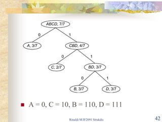 Pohon(tree) matematika diskrit | PPTX