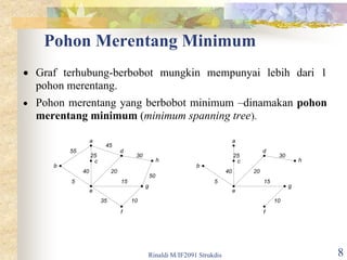 Pohon(tree) matematika diskrit | PPTX
