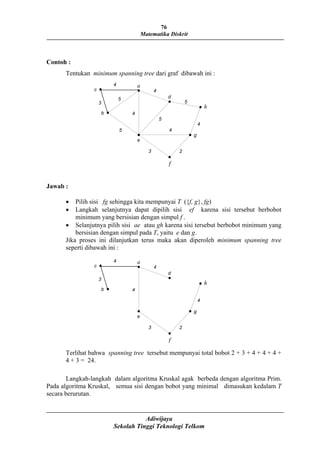 Pohon_Tree_pdf (1).pdf