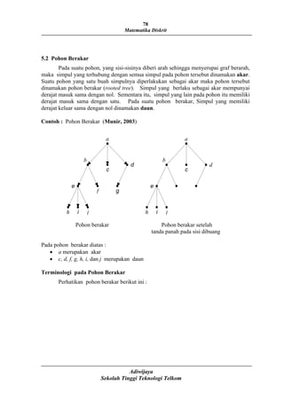 Pohon_Tree_pdf (1).pdf