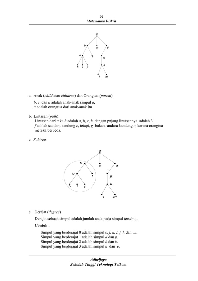 Pohon_Tree_pdf (1).pdf