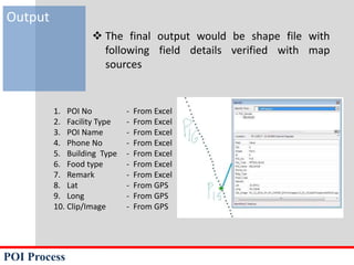 Poi creation process | PPTX