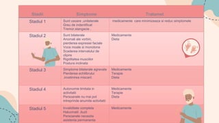 Poiect-Parkinson.pptx Proiectparkinsonbio | PPTX