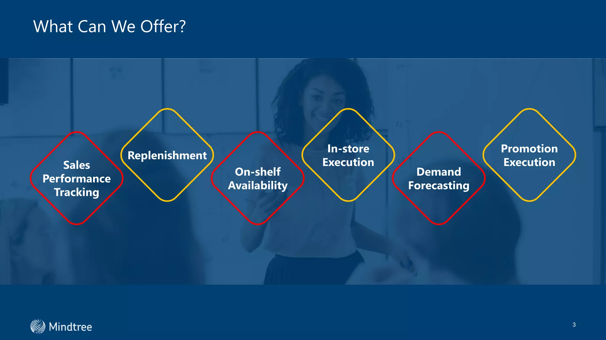 Omnichannel Analytics for Consumer Goods | PPT