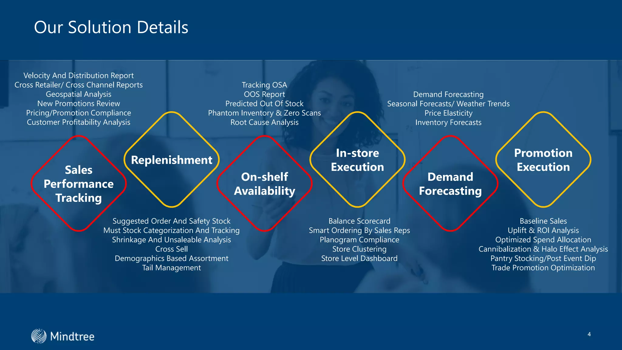 Omnichannel Analytics for Consumer Goods | PPT