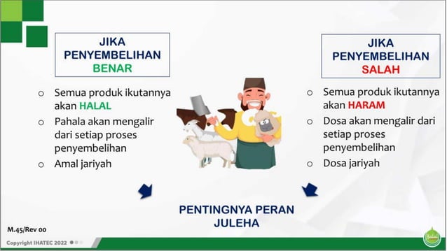 POIN-POIN PENTING PENYEMBELIHAN HEWAN HALAL.pdf
