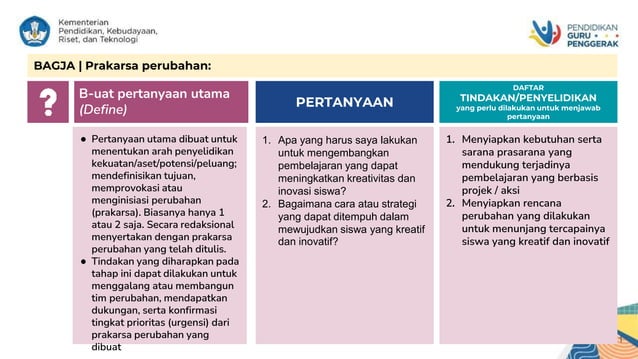 Reflesi Mandiri - Kanvas BAGJA prakarsa perubahan - M. Riyanto.pptx
