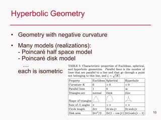 Poincare embeddings for Learning Hierarchical Representations | PPTX