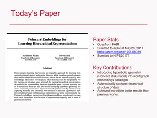 Poincare embeddings for Learning Hierarchical Representations | PPTX