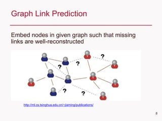 Poincare embeddings for Learning Hierarchical Representations | PPTX