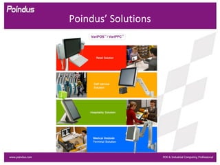 VariPOS--15" Multi-touch POS Systems | PPT