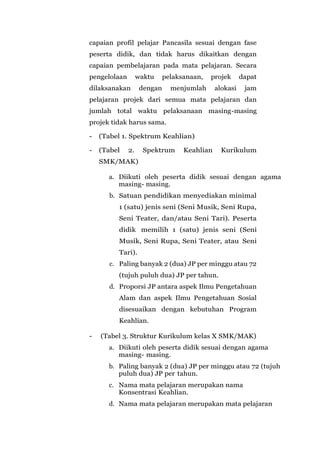 poin pokok P5..docx