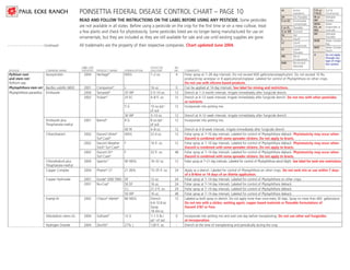 Poinsettia Federal Disease Control Chart 1 | PDF