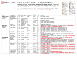 Poinsettia Federal Disease Control Chart 1 | PDF