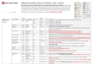 Poinsettia Federal Disease Control Chart 1 | PDF