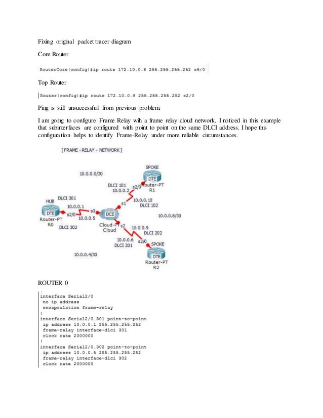 Packet Tracer: WAN, point to point links.