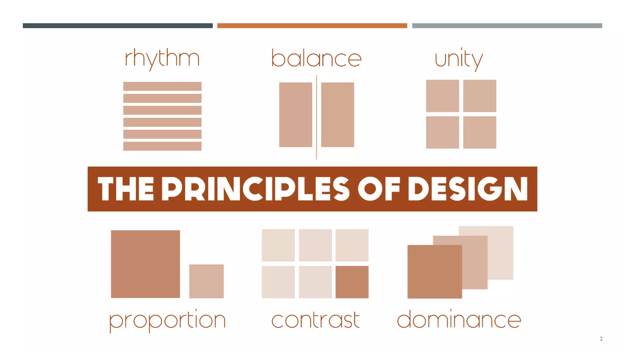 principle of architecture - أسس التصميم المعماري | PDF