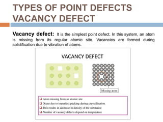 Point defects | PPTX