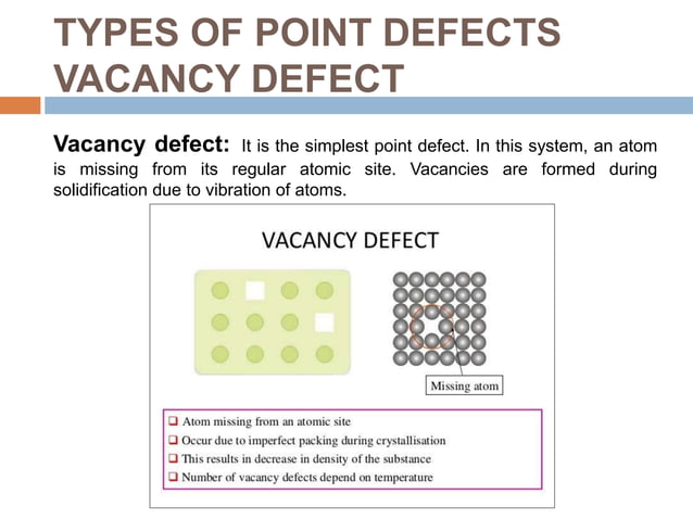 Point defects | PPTX