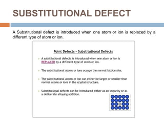 Point defects | PPTX