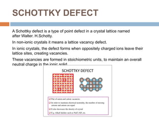 Point defects | PPTX