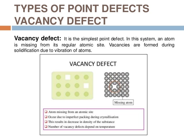 Point defects