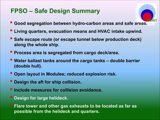POINT - Design & Op of FPSO & Subsea Systems.ppt