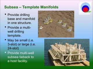POINT - Design & Op of FPSO & Subsea Systems.ppt
