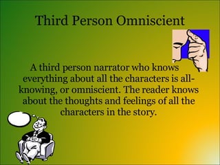 Point Of View In A Short Story Powerpoint | PPT