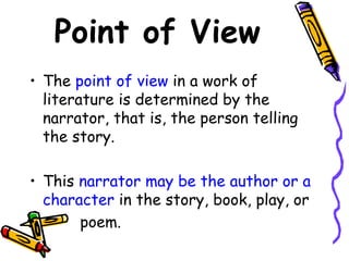 Point of View Slidedeck, Explain the different POVs | PPT