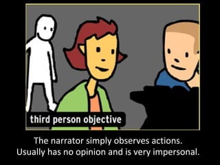 Point of View - Third Person | PPT