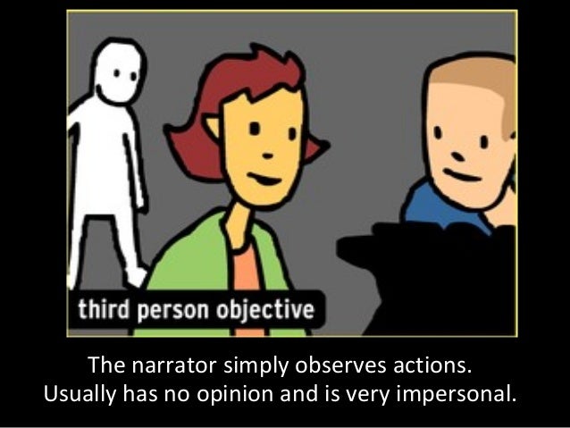 Point of View - Third Person