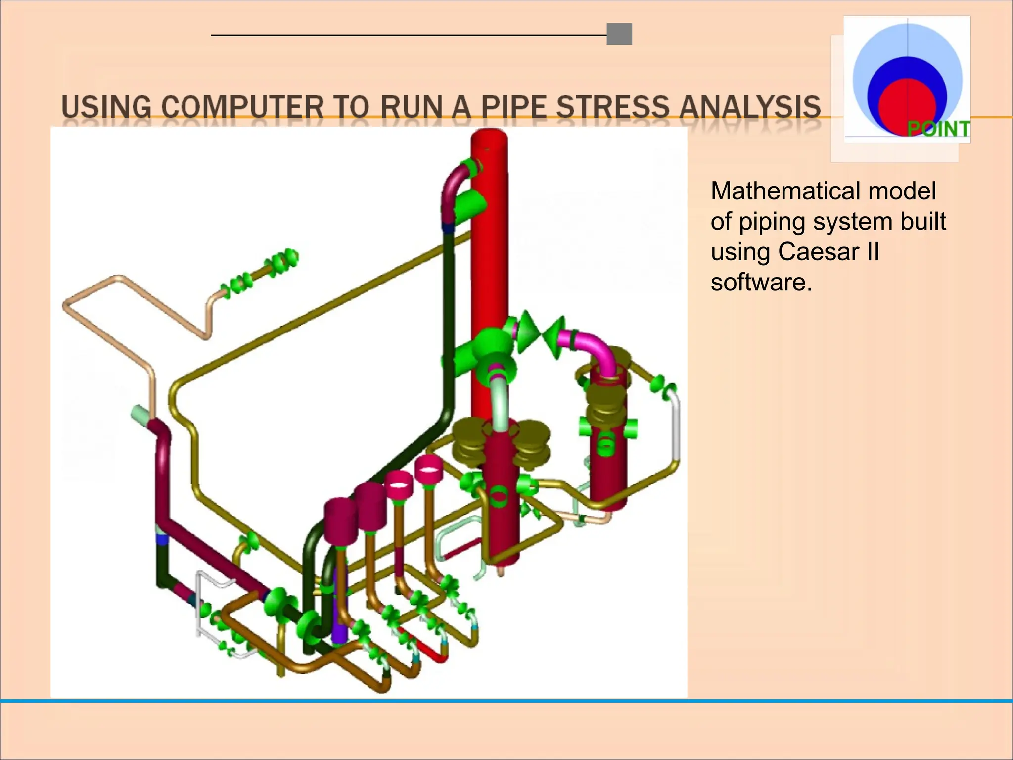 Pipe Stress Analysis by Computer-CAESAR II.ppt