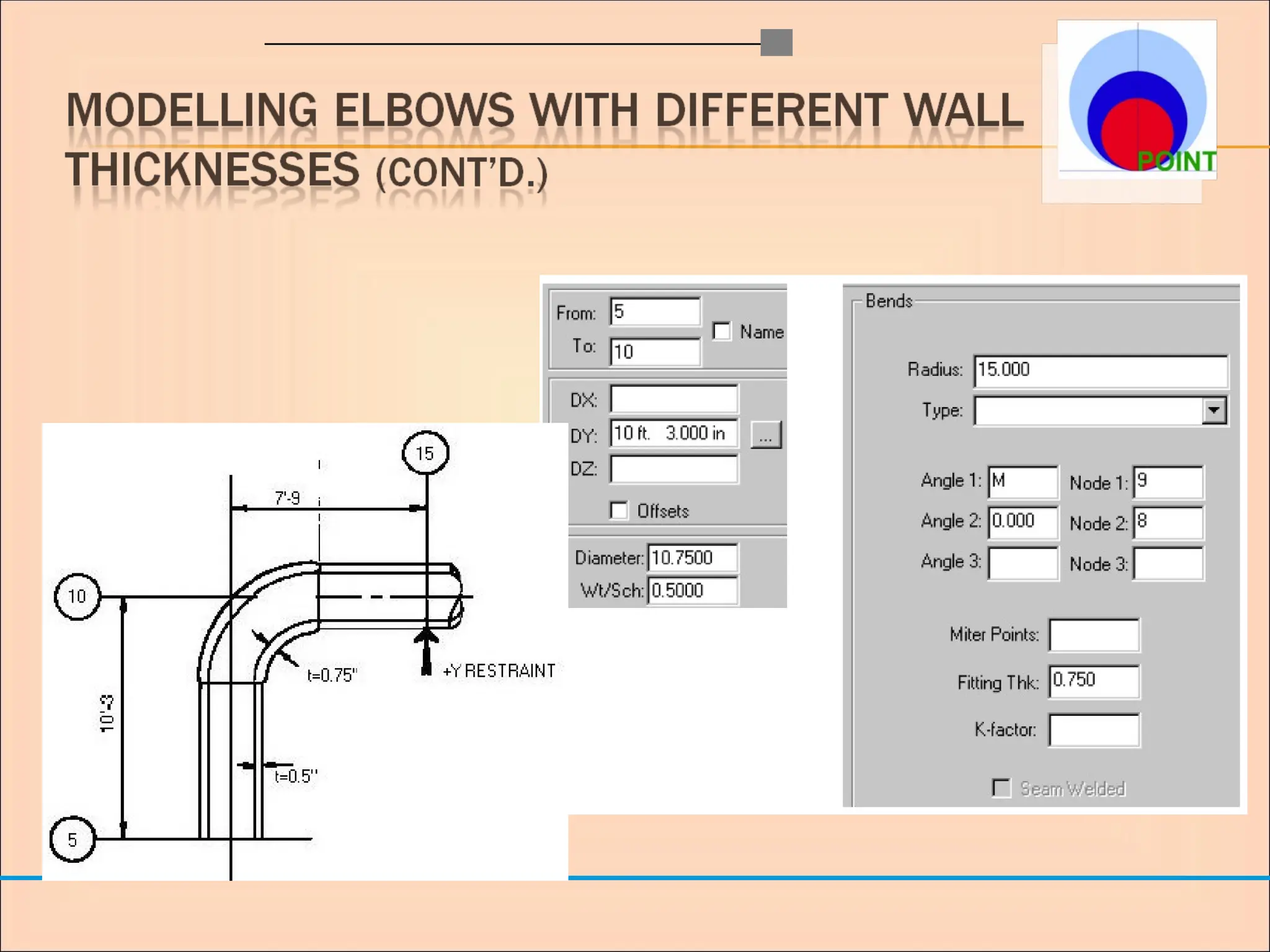 Pipe Stress Analysis by Computer-CAESAR II.ppt | Physics | Science