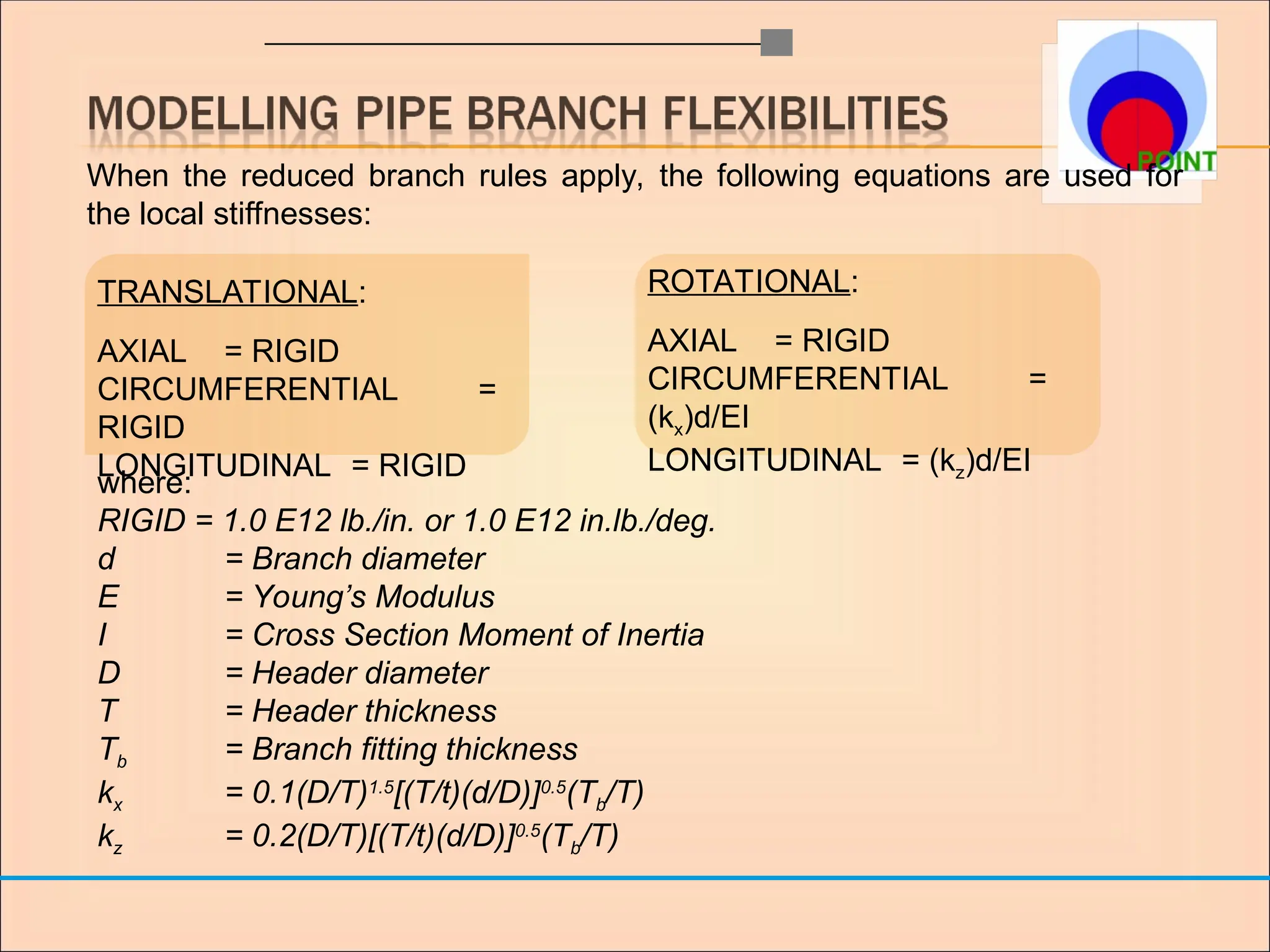 Pipe Stress Analysis by Computer-CAESAR II.ppt | Physics | Science