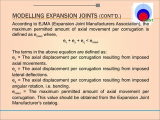 Pipe Stress Analysis by Computer-CAESAR II.ppt